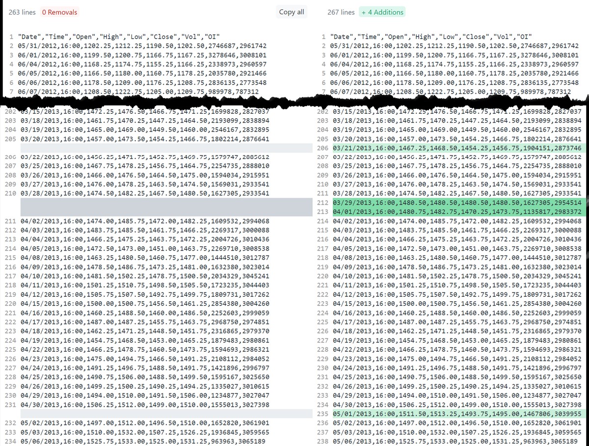 Walkforward ReOpt Parameters Mismatch Example - MultiWalk