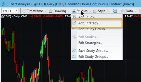 Applying the walkforward strategy to a TradeStation chart - MultiWalk