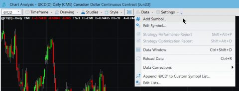 Applying the walkforward strategy to a TradeStation chart - MultiWalk
